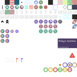 riskysentities entity thumbnail